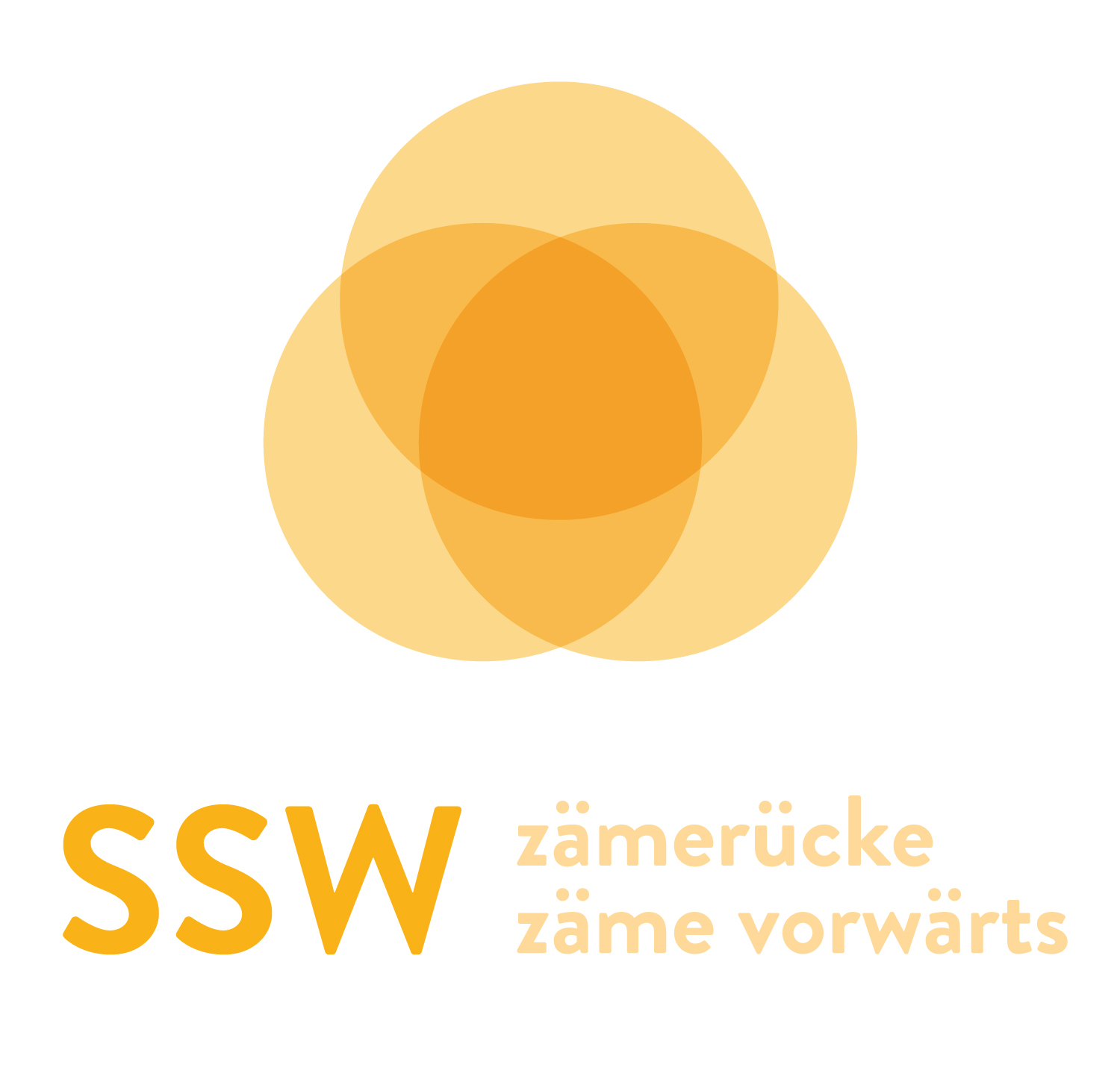 Strategische Schulraumplanung Wichtrach SSW | Gemeinde Wichtrach